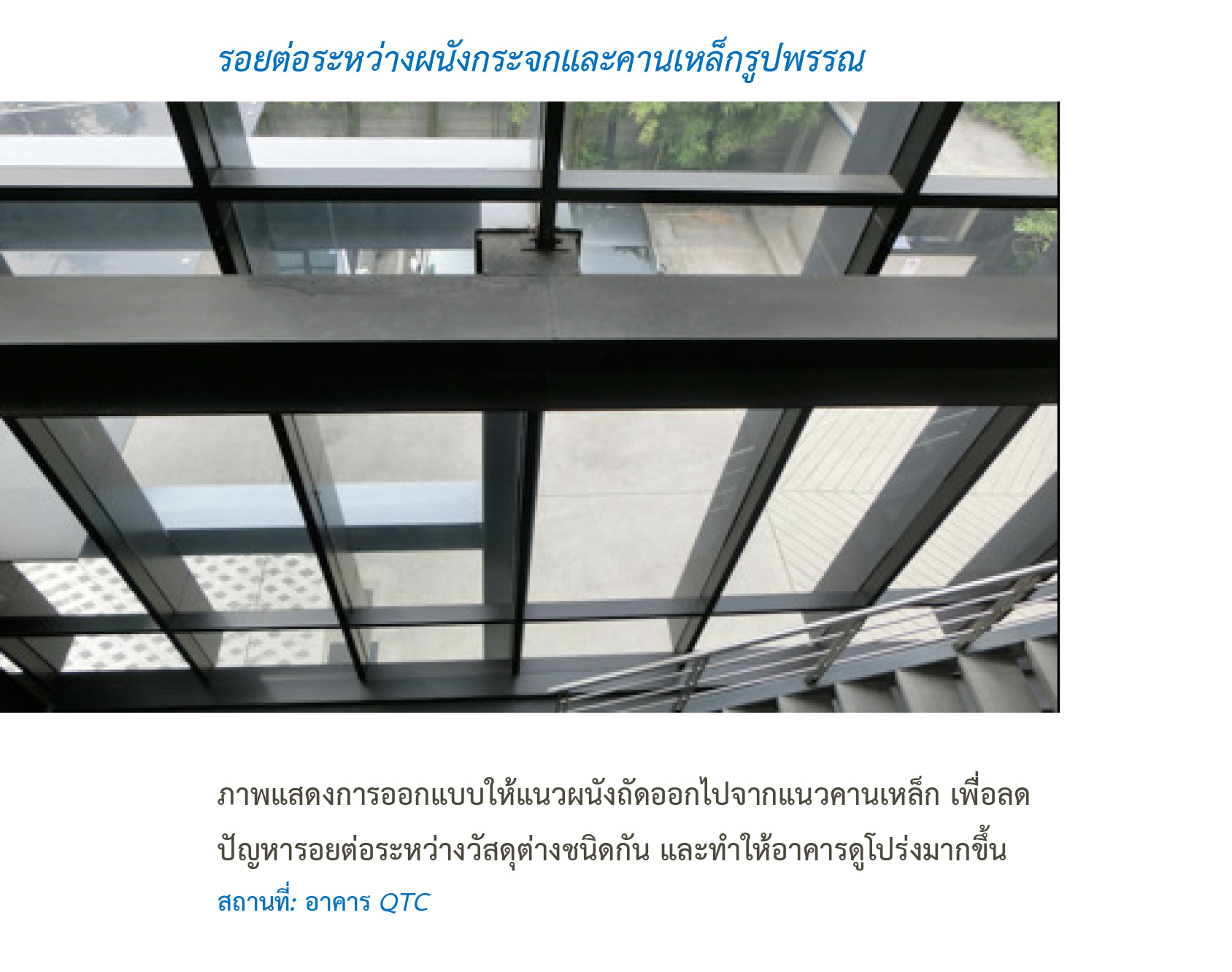 Steel Connection 1 รอยต่อเหล็กในงานสถาปัตยกรรม 1 ตอนที่ 8 H Beam